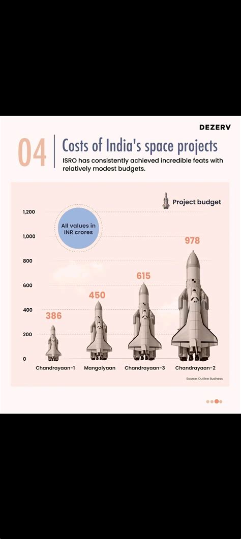 Saket Kumar Posted On Linkedin