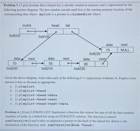 Solved Problem 3 5 Pts Assume That A Linked List Is
