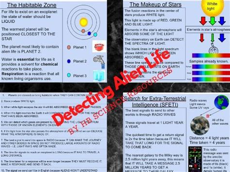 Detecting Alien Life Teaching Resources