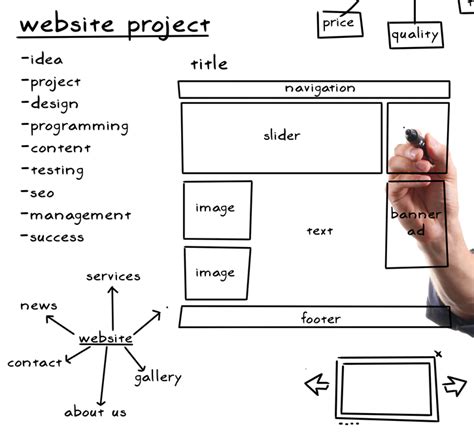drupal modules customization custom module development weebpal