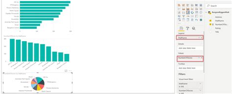 PowerBI Report Filter Using Slicer Visualization SPGuides