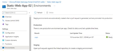 Microsoft Azure Getting Started With Azure Static Web Apps