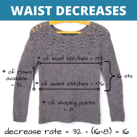 How To Add Waist Shaping To Top Down Sweaters Tutorial Talvi Knits