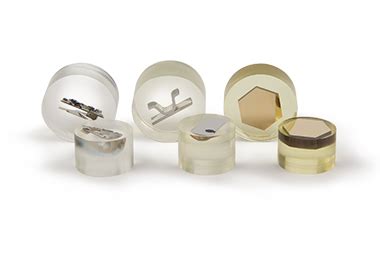 A Guide To Mounting Samples