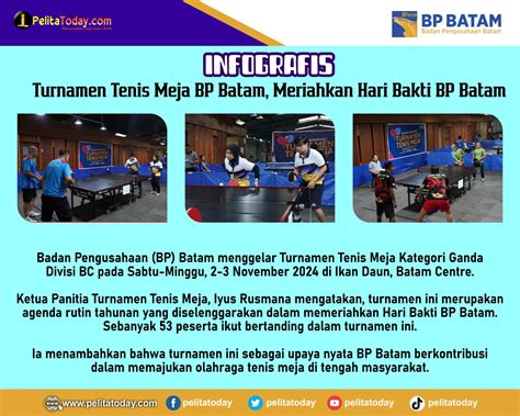 Infografis Turnamen Tenis Meja BP Batam Meriahkan Hari Bakti BP Batam