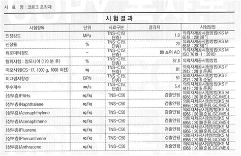 에코코르크