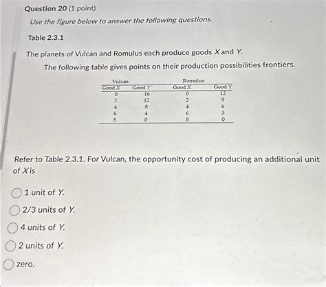 Solved Question Point Nuse The Figure Below To Chegg