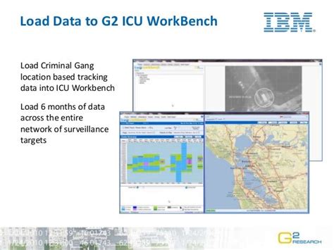 Sample Extending Ibm I2 Analysis With G2 Research