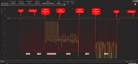 Kbabt0403 Using Energy Modes With Bluetooth Stack