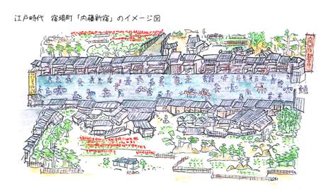 About 新宿名物、復活！内藤とうがらしプロジェクト｜公式サイト