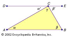 Euclidean Geometry Definition Axioms Postulates Britannica