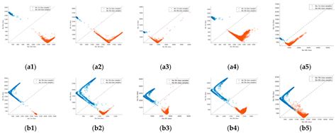 Remote Sensing Free Full Text Trp Oriented Hyperspectral Remote Sensing Image Classification