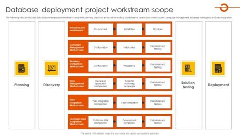 database deployment project workstream scope clipart pdf