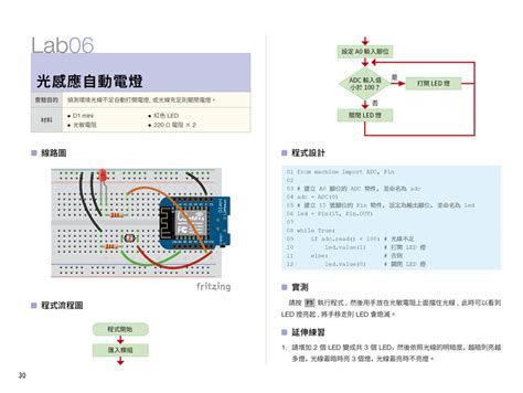 旗標創客 flag s maker 學 python 就是要應用出來