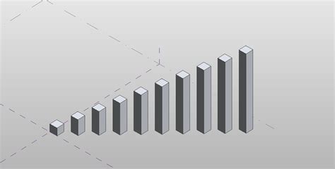 Criando Simples Extrusões Formas E Giros Com A Api Do Revit Em Python