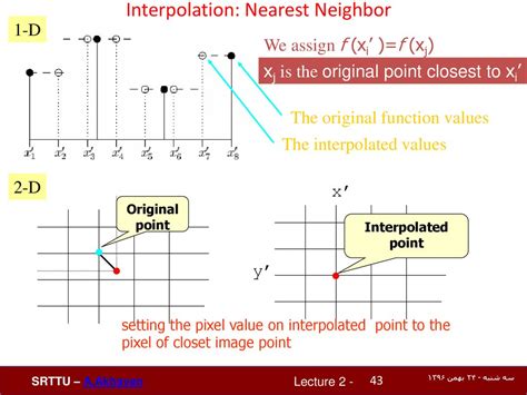 Lecture Image Manipulations 1 Ppt Download