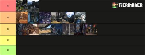 Halo Infinite Multiplayer Maps Tier List Community Rankings Tiermaker