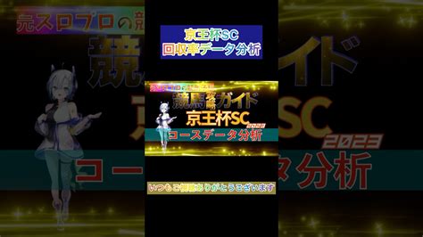 【京王杯sc】回収率から見るコースデータ分析 競馬 競馬予想 京王杯スプリングカップ Youtube