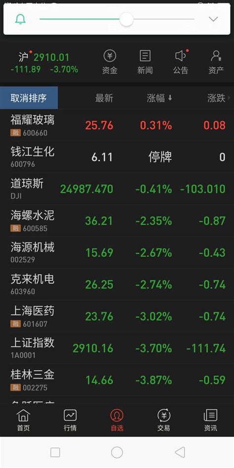 好幸福，又是綠油油一片 每日頭條
