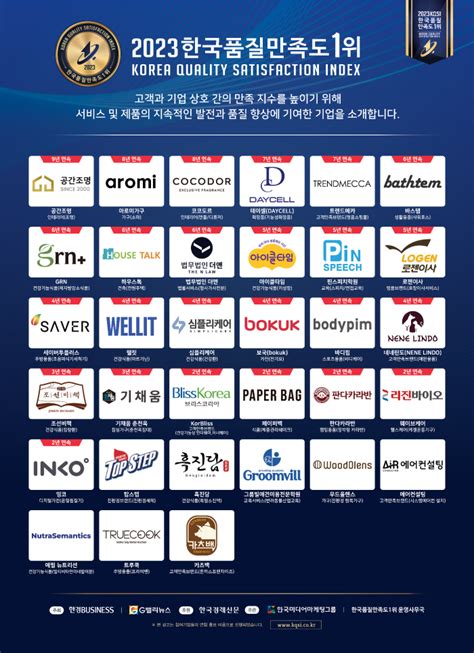 한국품질만족도1위