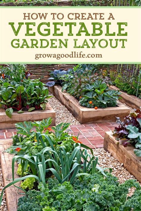 Garden Mapping Artofit