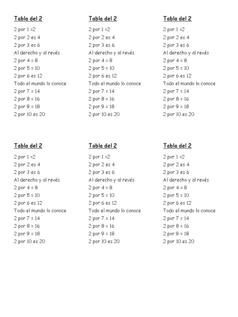 tabla del 2 pdf