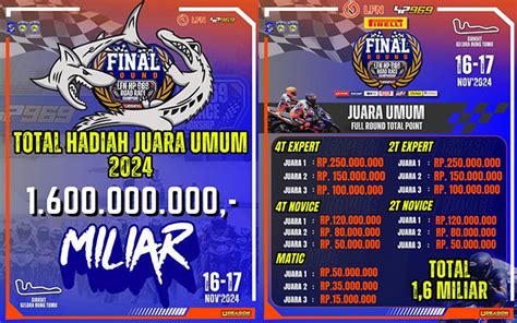Perebutkan Hadiah 16 Milyar Titik Gravitasi Balap Nasional Minggu