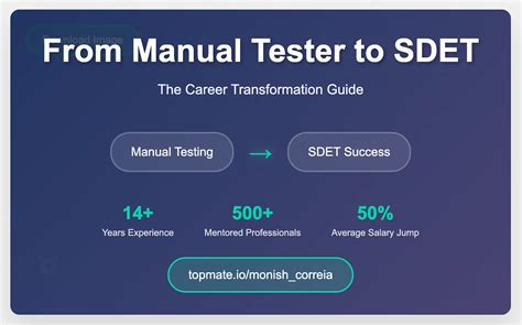The Ultimate Guide To Free Qasoftware Testing Courses Learn Quality Assurance From Scratch