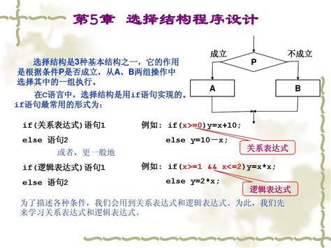 C语言程序设计第5章word文档在线阅读与下载无忧文档