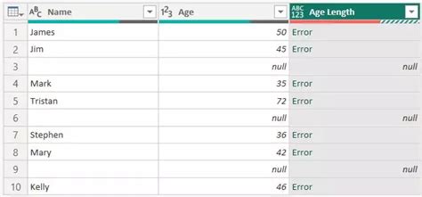 How To Use Textlength In Power Query Explained Smantin Data
