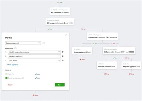 Whats New In QuickBooks Online How The Updates Benefit Businesses