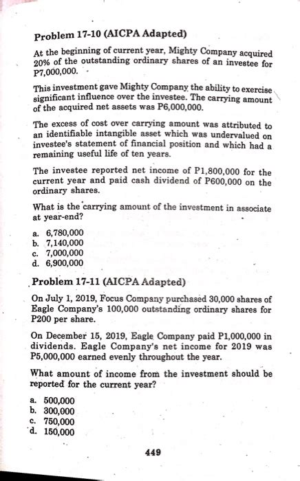 Solved Problem 17 10 AICPA Adapted At The Beginning Of Chegg