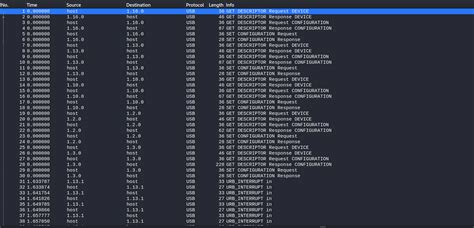 hackthebox blue team track — logger by ben folland medium