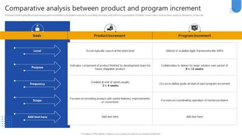 Program Increment PowerPoint Presentation And Slides PPT Sample SlideTeam