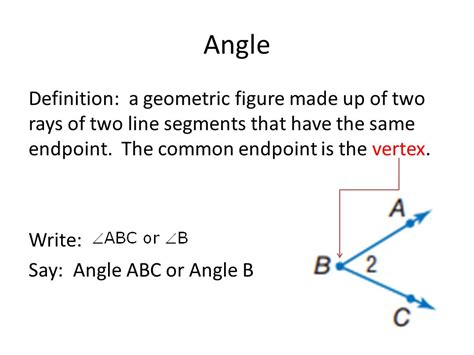 Angle Geometry Definition