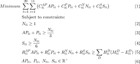 Linear Program For Operations Research Model To Forecast Specialist Download Scientific Diagram