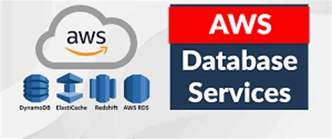 Aws Database Services Overview Dev Community