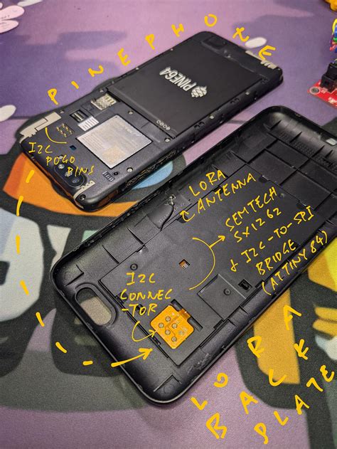Github Lupyuen Pinephone Lora Experimenting With Lora Backplate For