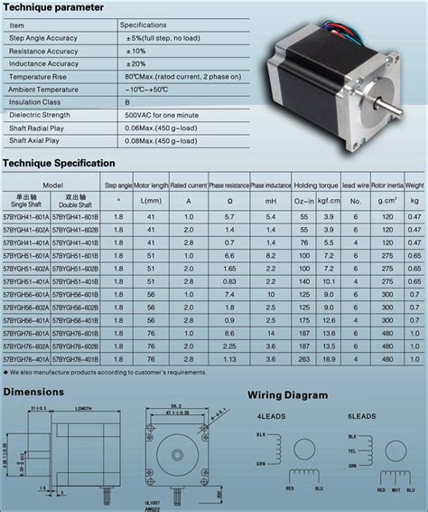 Nema CNC Router Stepper Motor Phase Wire BYGH A Single Shaft Nm