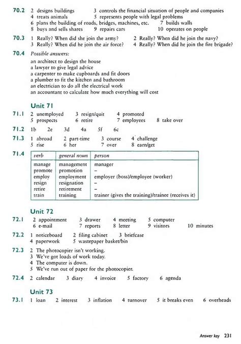 English Vocabulary In Use Pre Intermediate Intermediate PDF