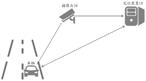 A Positioning Method Positioning Device And Positioning System