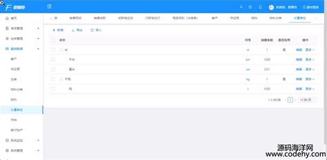3803 进销存erp仓库管理系统源码vue源码springboot前后分离项目 源代码 源码海洋网