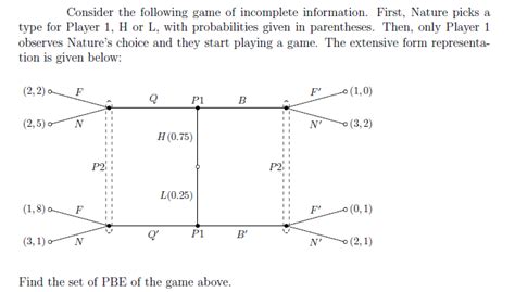 Solved Consider The Following Game Of Incomplete Chegg