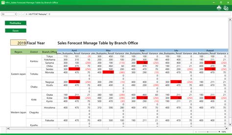 Add An Alert Function To The Cross Table Screen CELF Help 4 4 0 4