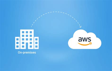 On Prem To Aws Cloud Migration Infrastructure Setup Guide Aws Ec2