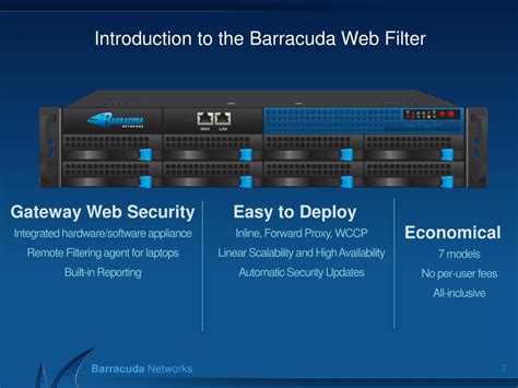 Ppt Barracuda Web Filter Introduction Powerpoint Presentation Free