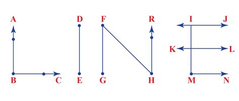 Line Segment Definition Formula And Examples Cuemath