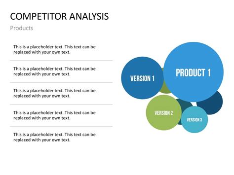 Competitor Analysis Ppt Template