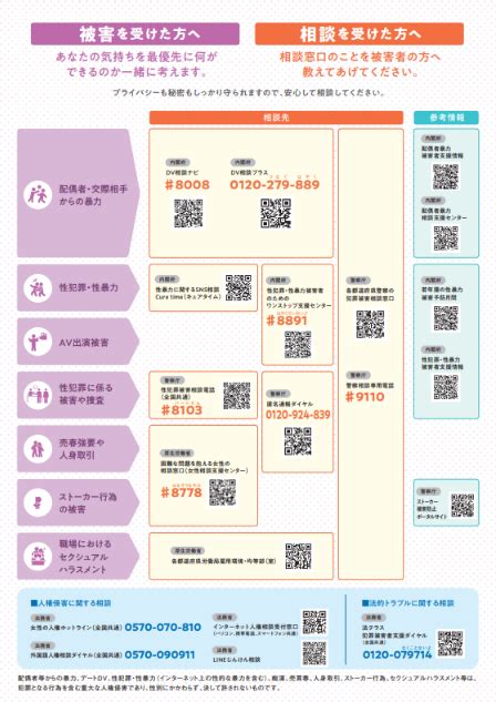 令和6年度 女性に対する暴力をなくす運動 内閣府男女共同参画局