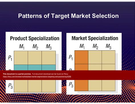 Market Segmentation Targeting And Positioning Ppt Slide Deck